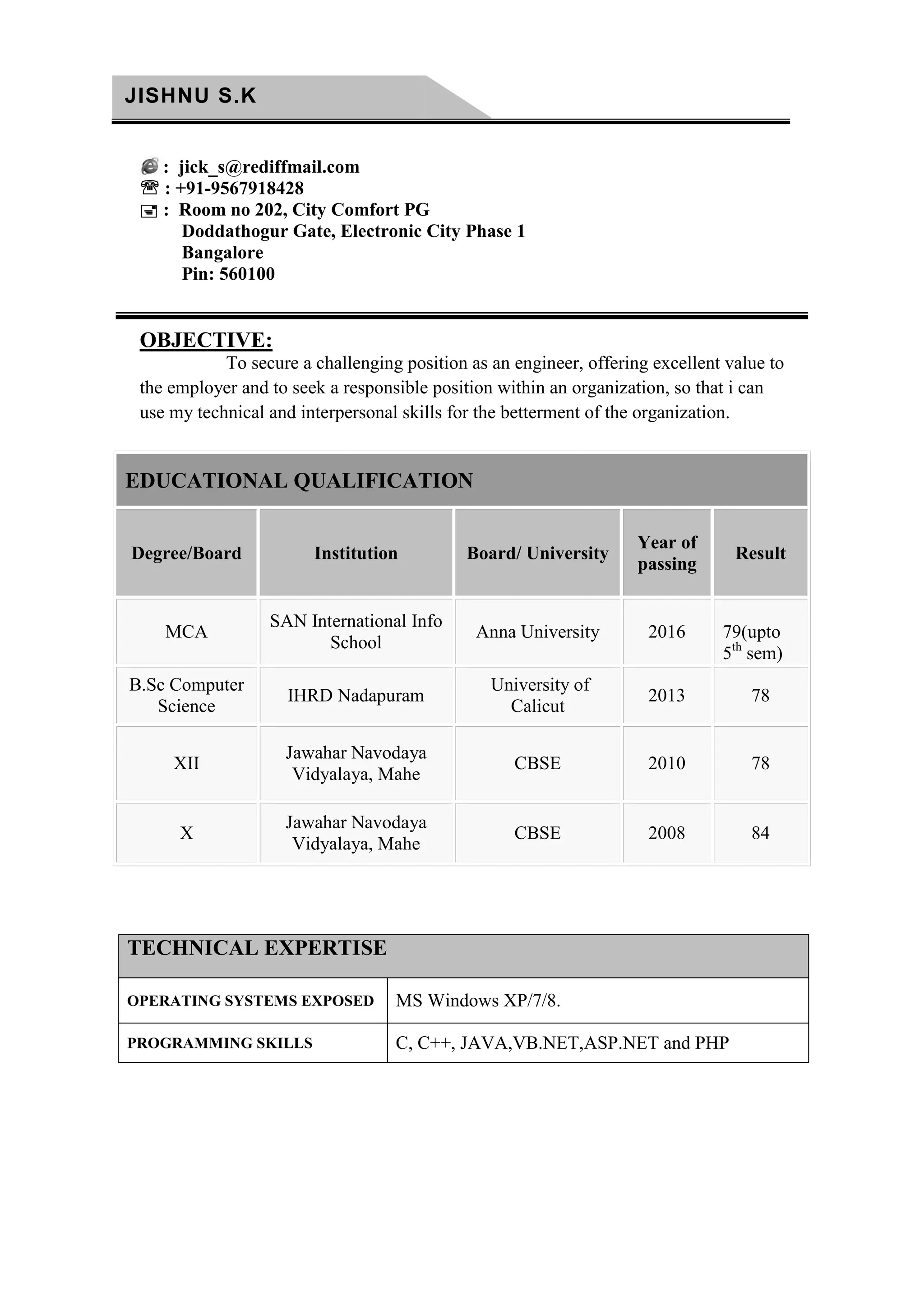 jiks_resume | PDF