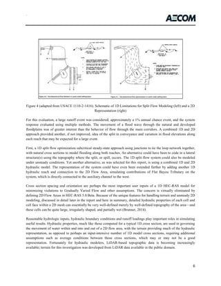 FlatBayou.HEC-RAS.1D2D.Markwood_ | PDF