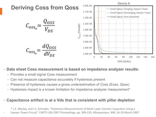 Coss Hysteresis in Advanced Superjunction MOSFETs - APEC 2016 ...