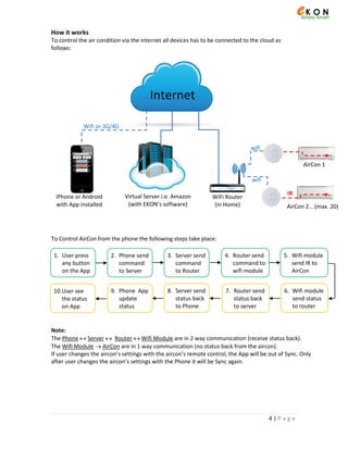 AirCon Infinity - Internet of things | PDF