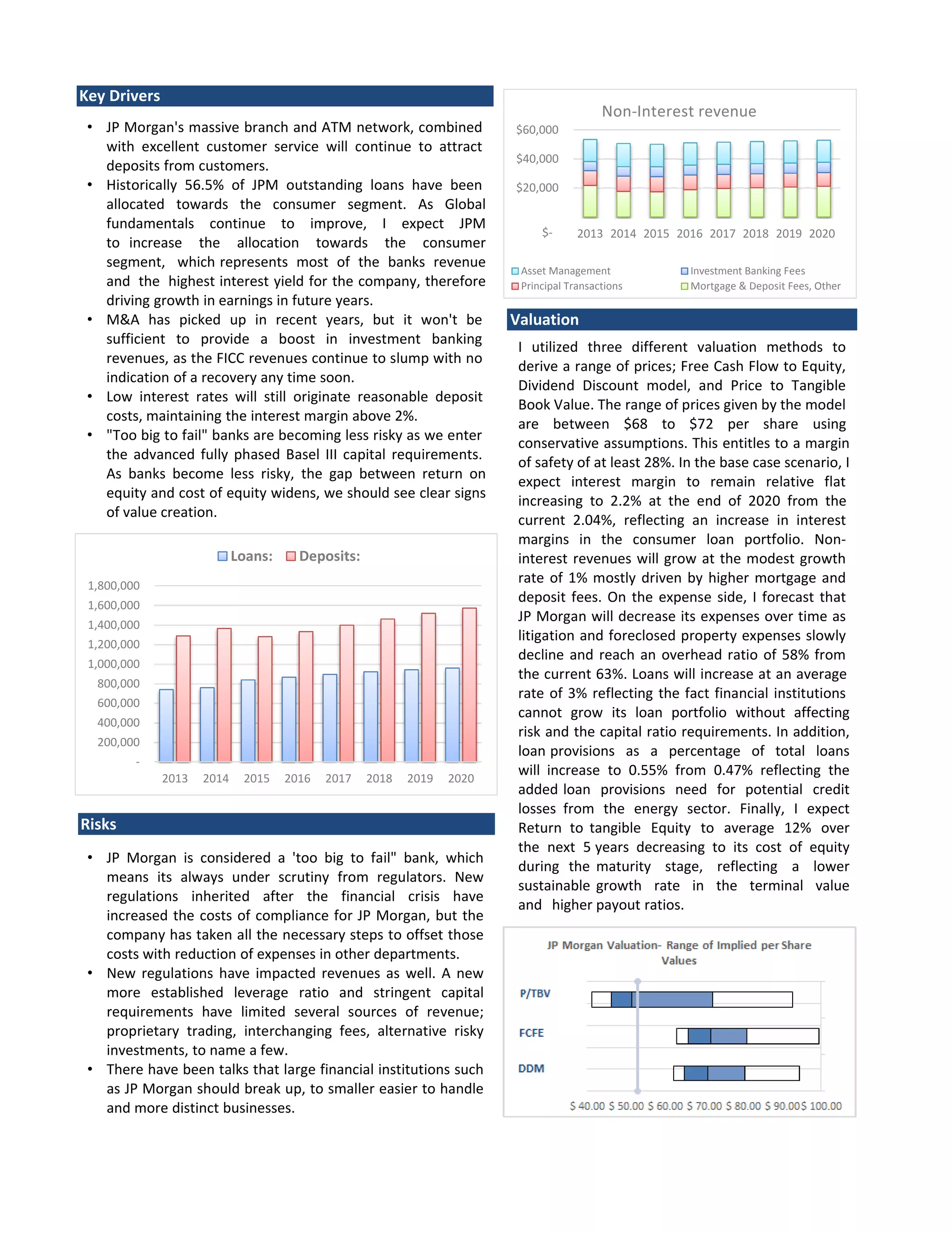 JPM 2016 equity research | PDF