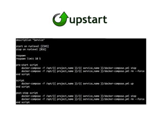 Continuous integration with Docker and Ansible | PDF