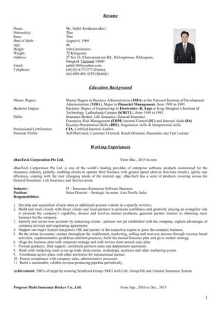 CV of Sathit K. | PDF