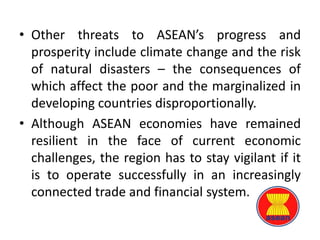 ASEAN.pptx