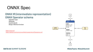 Accelerated Training of Transformer Models | PPT