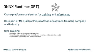 Accelerated Training of Transformer Models | PPT