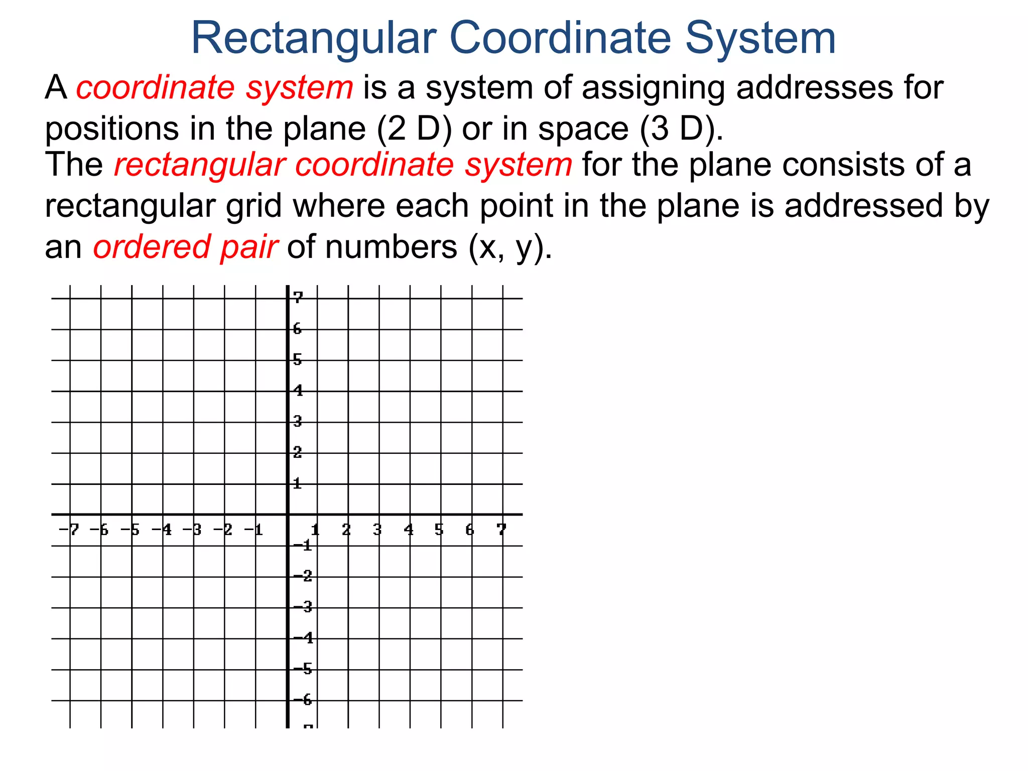 54 the rectangular coordinate system | PPTX