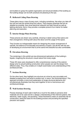 54 Types of Construction Drawings: A Useful Guide | PDF
