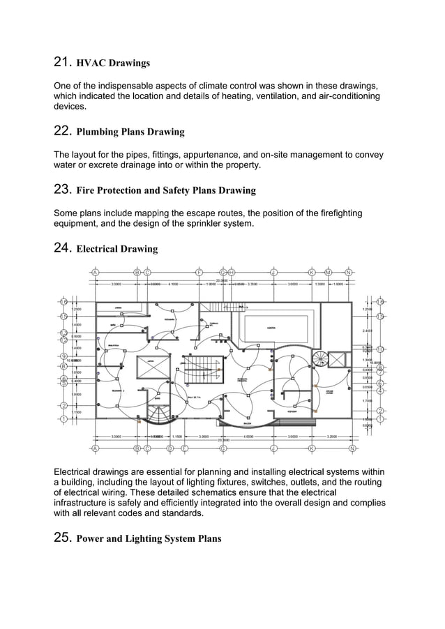 54 Types of Construction Drawings: A Useful Guide | PDF