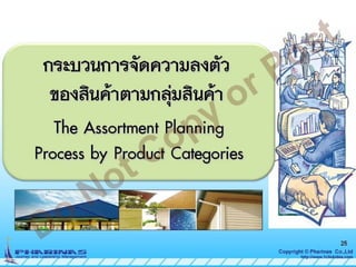 55. Merchandise Assortment and Space Elasticity Management Demo | PPT