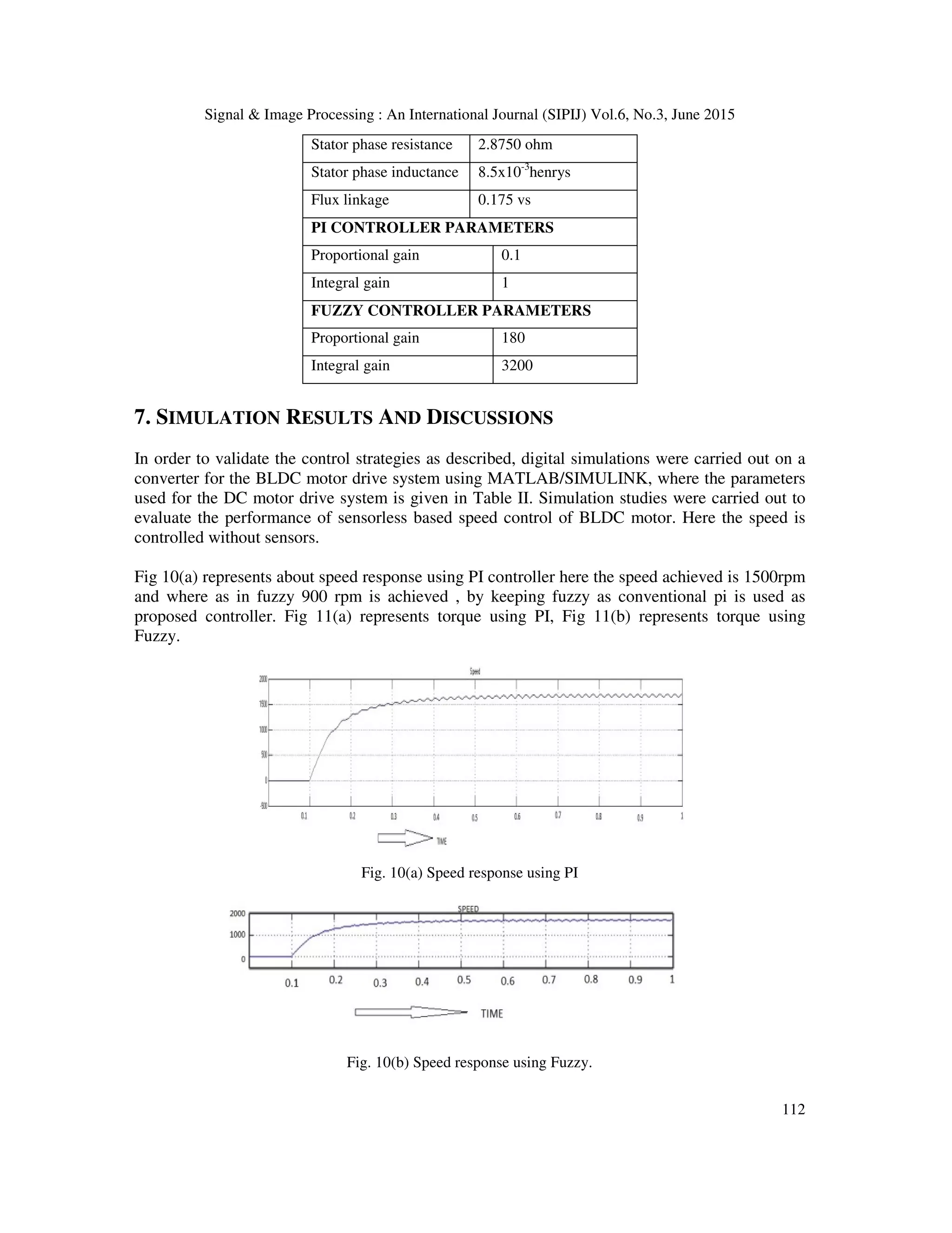 SENSORLESS VECTOR CONTROL OF BLDC USING EXTENDED KALMAN FILTER | PDF