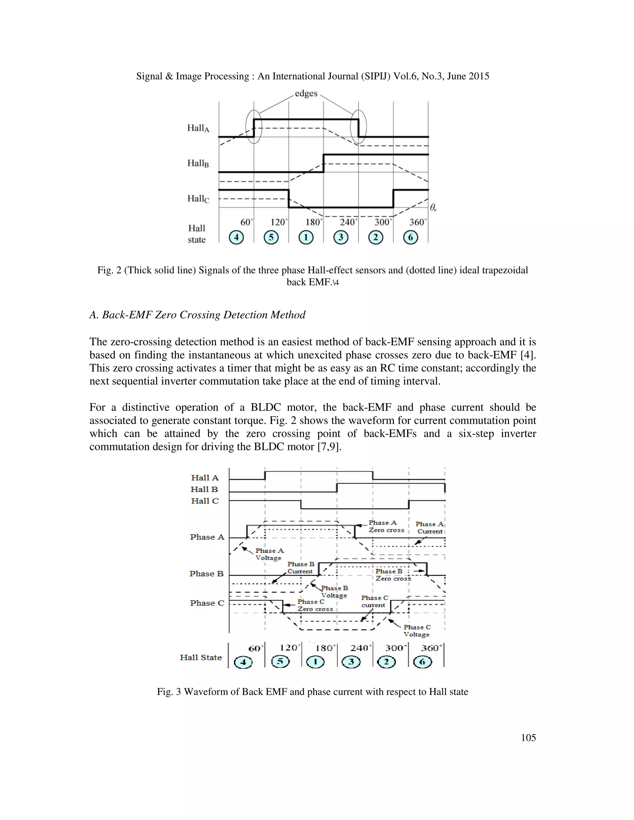 SENSORLESS VECTOR CONTROL OF BLDC USING EXTENDED KALMAN FILTER | PDF