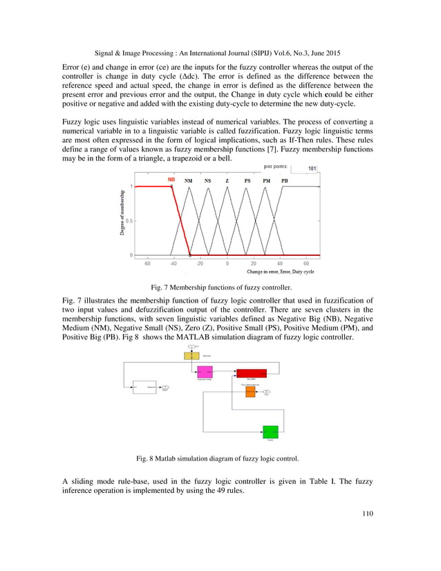SENSORLESS VECTOR CONTROL OF BLDC USING EXTENDED KALMAN FILTER | PDF