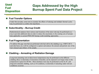 55. june 8 cladding overview hanson | PDF | Chemistry | Science