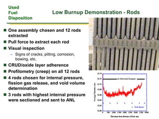 55. june 8 cladding overview hanson | PDF | Chemistry | Science
