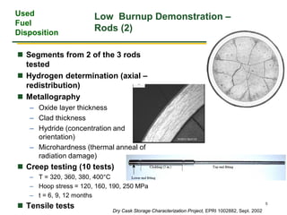 55. june 8 cladding overview hanson | PDF | Chemistry | Science