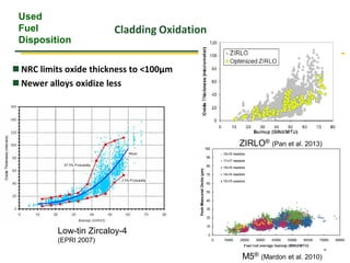 55. june 8 cladding overview hanson | PDF | Chemistry | Science