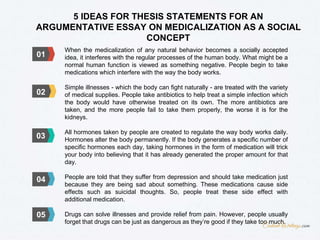 COMPLETE GUIDE ON WRITING AN ARGUMENTATIVE ESSAY ON MEDICALIZATION AS A ...