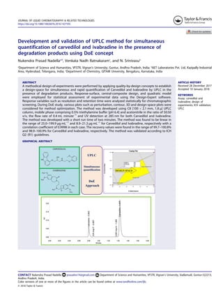 Development and validation of UPLC method for simultaneous quantification of carvedilol and ...