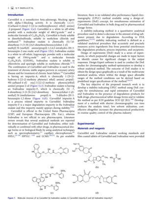 Development and validation of UPLC method for simultaneous quantification of carvedilol and ...