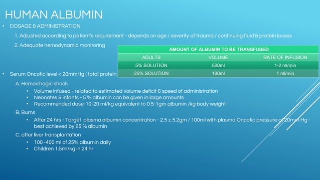 Intravenous fluids composition for learning | PPT