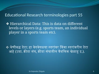 55. Lesson No 55 Educational Research Terminologies 55.pptx