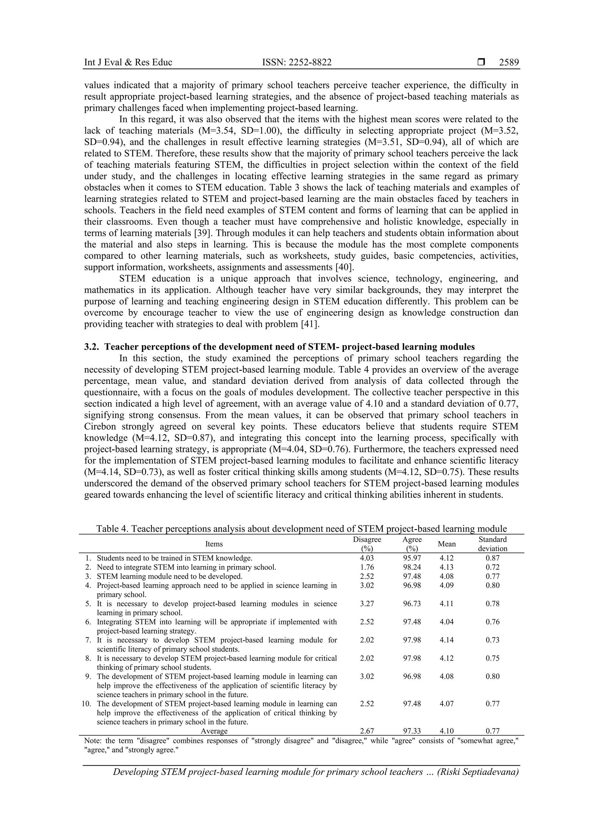 Developing STEM project-based learning module for primary school ...