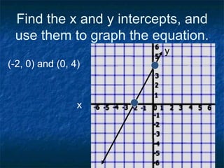 5.5 B Standard and Point Slope Form | PPT