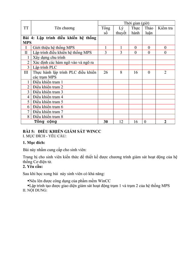 55 ctmh thuc hanh cdt 1 | PDF