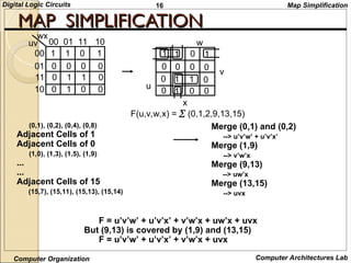 Understanding Digital Logic: Fundamentals and Circuit Design" | PPT