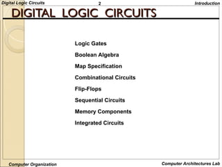 Understanding Digital Logic: Fundamentals and Circuit Design" | PPT