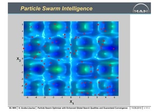 PARTICLE SWARM INTELLIGENCE: A PARTICLE SWARM OPTIMIZER WITH ENHANCED GLOBAL SEARCH QUALITIES ...