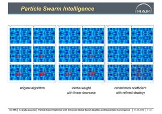 PARTICLE SWARM INTELLIGENCE: A PARTICLE SWARM OPTIMIZER WITH ENHANCED ...
