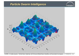 PARTICLE SWARM INTELLIGENCE: A PARTICLE SWARM OPTIMIZER WITH ENHANCED GLOBAL SEARCH QUALITIES ...