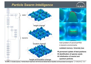 PARTICLE SWARM INTELLIGENCE: A PARTICLE SWARM OPTIMIZER WITH ENHANCED GLOBAL SEARCH QUALITIES ...