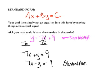 5.5 Point Slope and Standard Form | PPT | Free Download