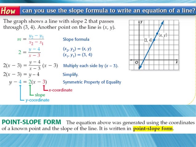 5.5 Standard And Point Slope Forms | PPT