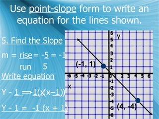 5.5 Standard And Point Slope Forms | PPT