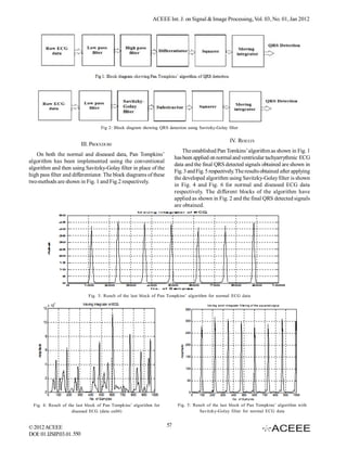 QRS Detection Algorithm Using Savitzky-Golay Filter | PDF | Heart and Cardiovascular Diseases ...