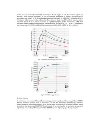 Protocol based QoS Estimation of OFDM-WIMAX Network | PDF | Computer Networking | Computing