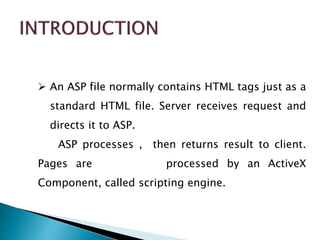 ACTIVE SERVER PAGES BY SAIKIRAN PANJALA | PPT