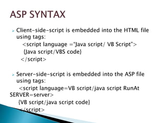 ACTIVE SERVER PAGES BY SAIKIRAN PANJALA | PPT