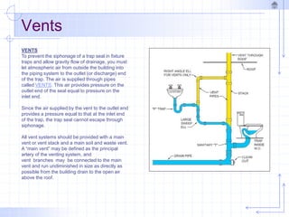 Introduction to plumbing and drainage systems | PPT