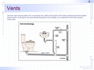Introduction to plumbing and drainage systems | PPT