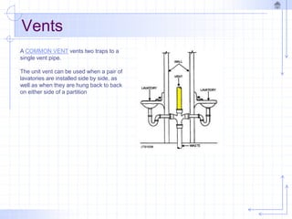 Introduction to plumbing and drainage systems | PPT