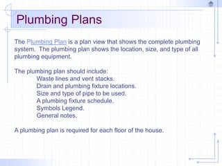 Introduction to plumbing and drainage systems | PPT