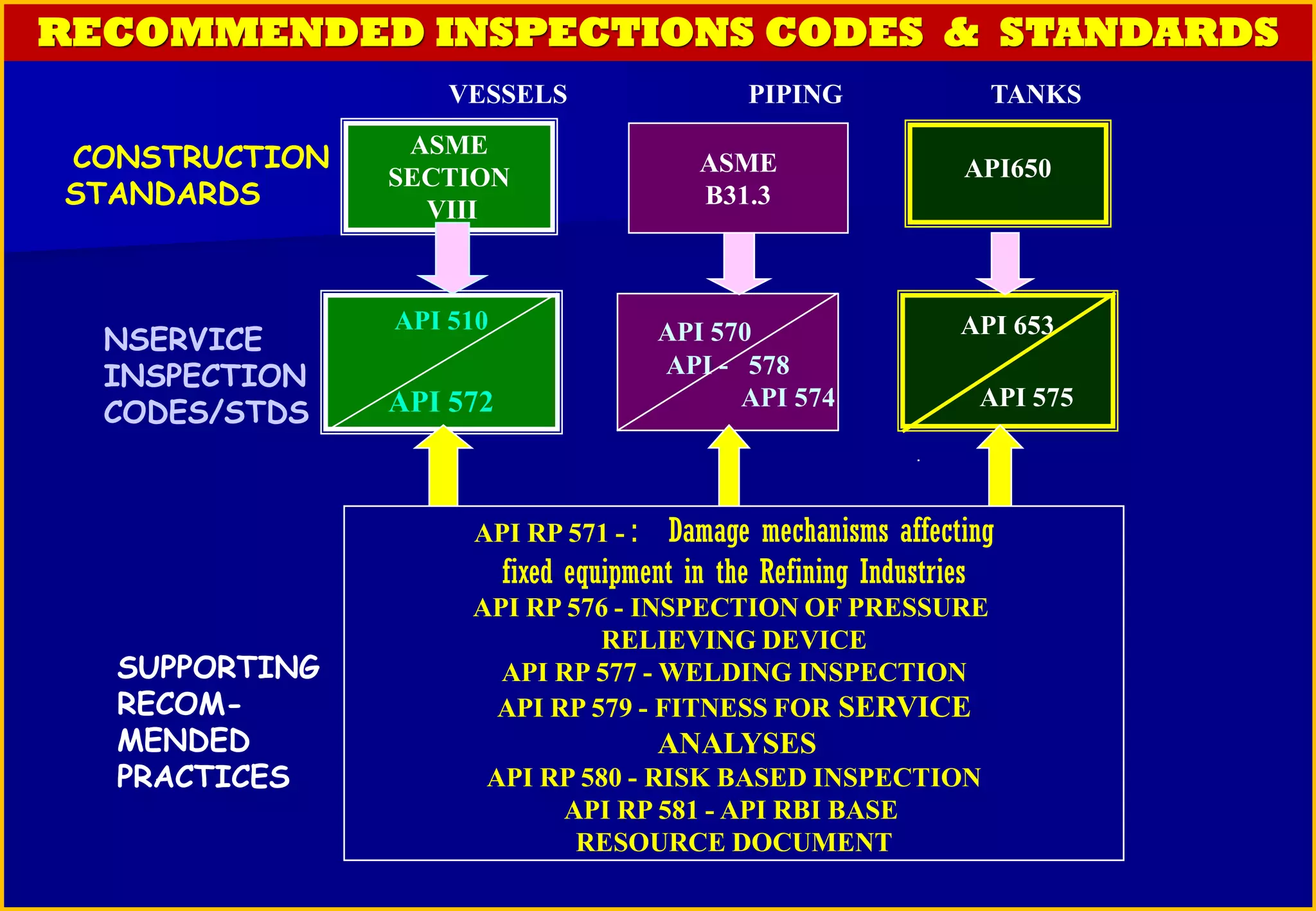 550173330-Modul-Tank-Inspector (1).pdf