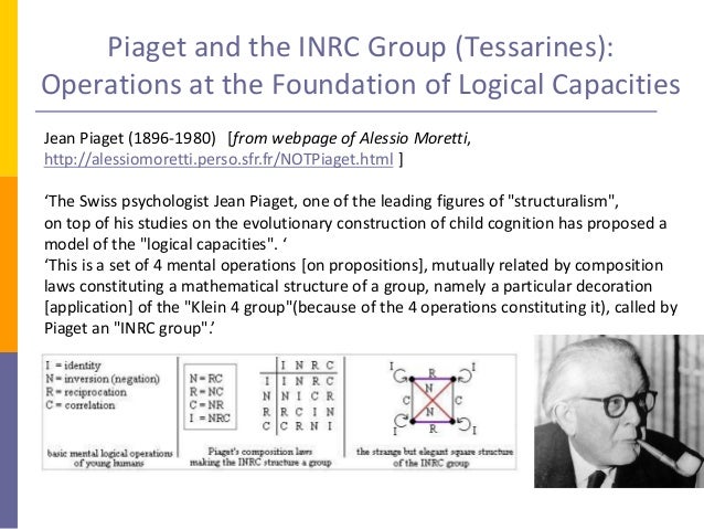 Quaternions - Phoenix Bird presentation, v23