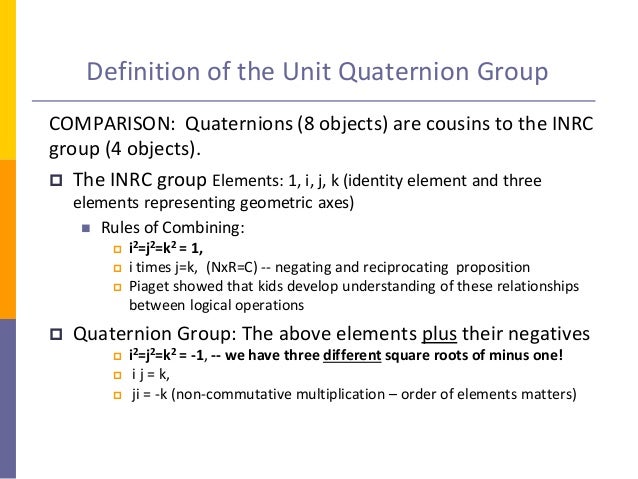Quaternions Definition