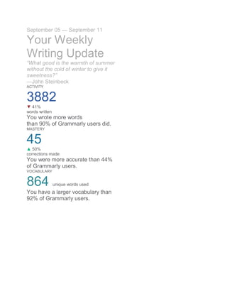 Grammarly Update | PDF